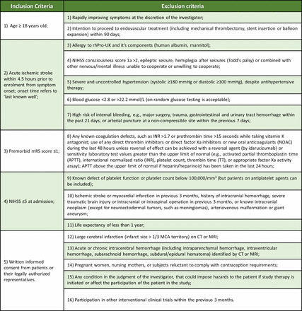 Rationale and design of ProUrokinase in Mild IsChemic strokE (PUMICE ...